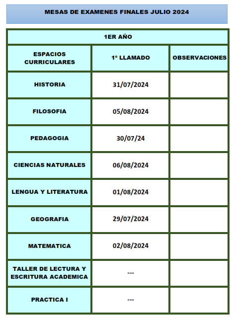 TURNO ÚNICO JULIO 2024 – ISFD "ARIEL FERRARO"